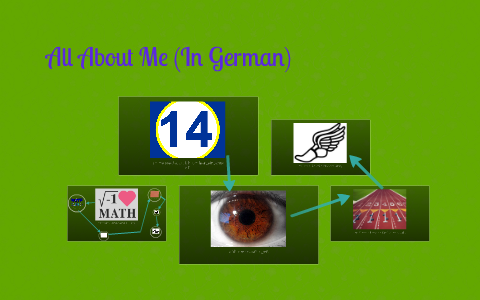 All About Me (In German) by jacob callison on Prezi