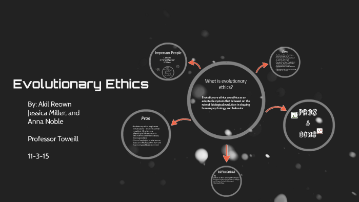 Evolutionary Ethics by Jessica Miller on Prezi