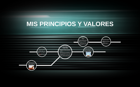 MIS PRINCIPIOS Y VALORES by jessica artunduaga on Prezi