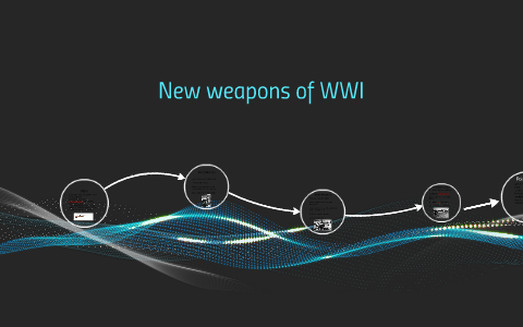 New weapons of wwI by on Prezi