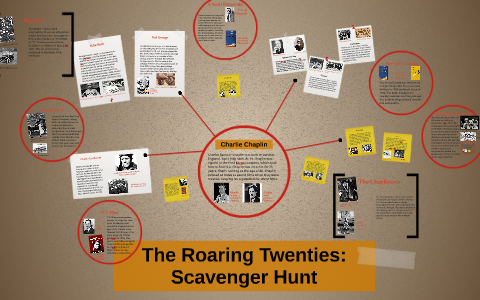 The Roaring Twenties: Scavenger Hunt by Meghan Aiello on Prezi Next