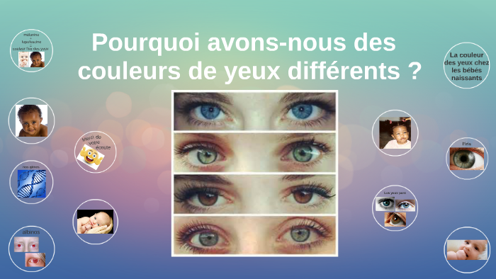 Pourquooi avons-nous des couleurs de yeux différent ? by kathyana ...