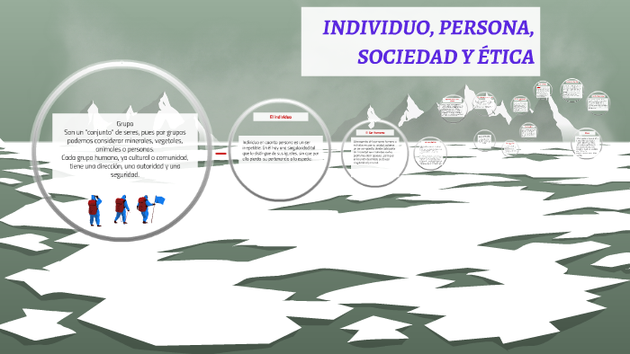 individuo, persona, sociedad y etica by Ariel Santamaria Perez on Prezi