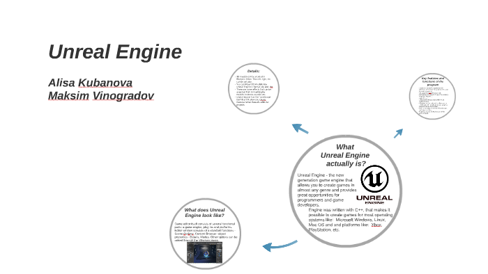 What does Unreal Engine look like? by Alisa Kubanova on Prezi