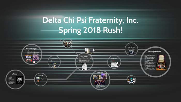 Delta Chi Psi Fraternity, Inc. by Long Nguyen