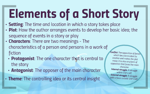 Daughter of Invention by on Prezi