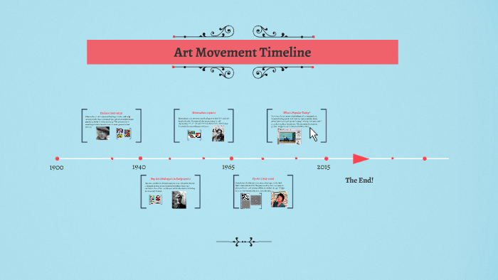 Art Movement Timeline by Jamie Thompson on Prezi