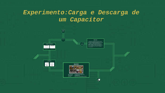 Experimento: Carregamento e Descarregamento de um Capacitor by Marcos ...