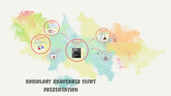Sociology Scavenger hunt presentation by Ashlyn Cowin on Prezi