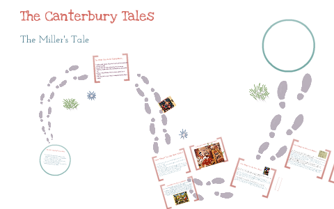 The Canterbury Tales: The Miller's Tale Presentation by Nisha Dave on Prezi