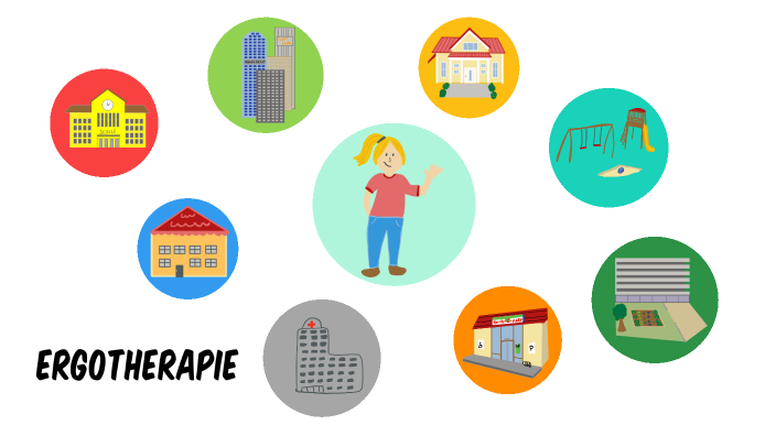 Vielfältigkeit der Ergotherapie by Gloria Brandstetter on Prezi