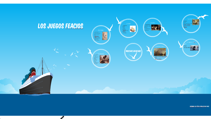 Los Juegos feacios by Keisy Bello on Prezi