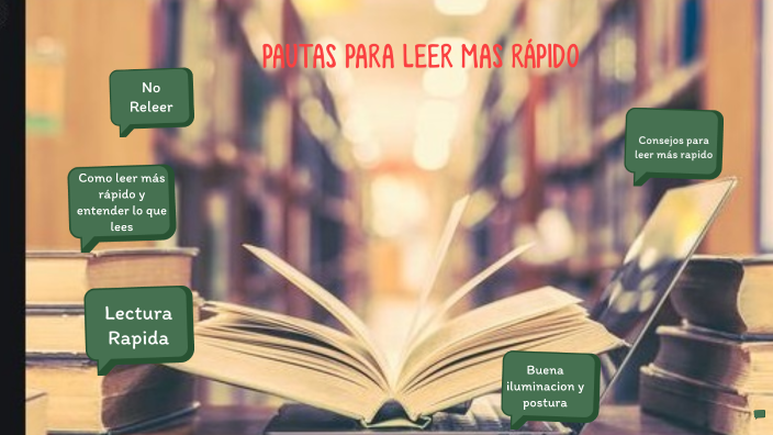 Técnicas de lectura rápida by gaby M.M on Prezi