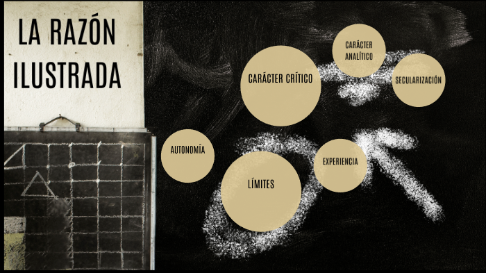 LA RAZÓN ILUSTRADA by Nacho Iglesias on Prezi