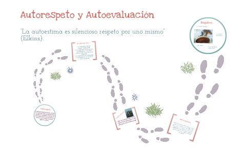 El Autorespeto y la Autoevaluación by lina marcela silva ramirez on Prezi