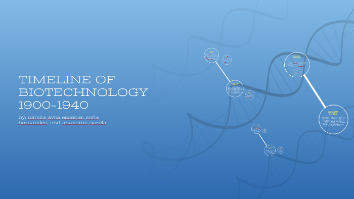 TIMELINE OF BIOTECHNOLOGY by Karen Garcia on Prezi