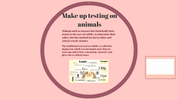 Make up testing on animals by Yasmin Matinez on Prezi