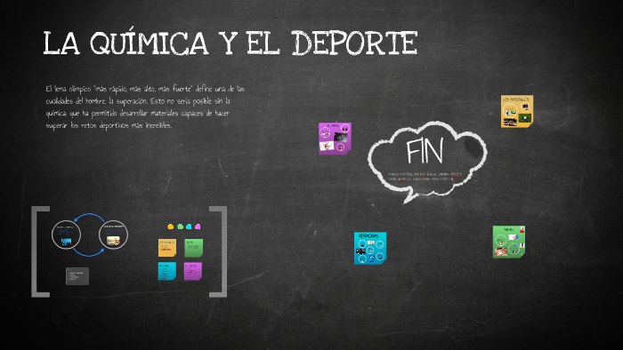 LA QUIMICA Y EL DEPORTE by Laura Garcia on Prezi