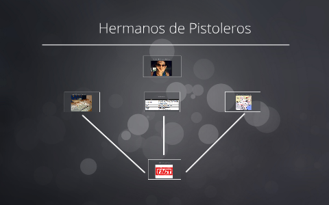 Hermanos de Pistoleros by Peter Staghøj on Prezi