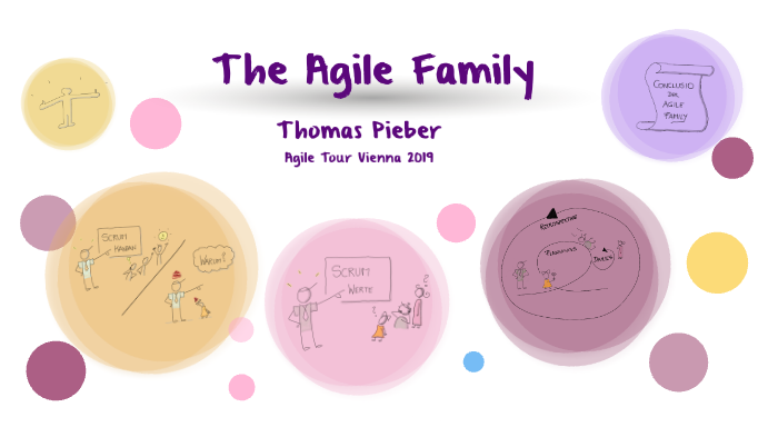 Agile Family by Thomas Pieber on Prezi