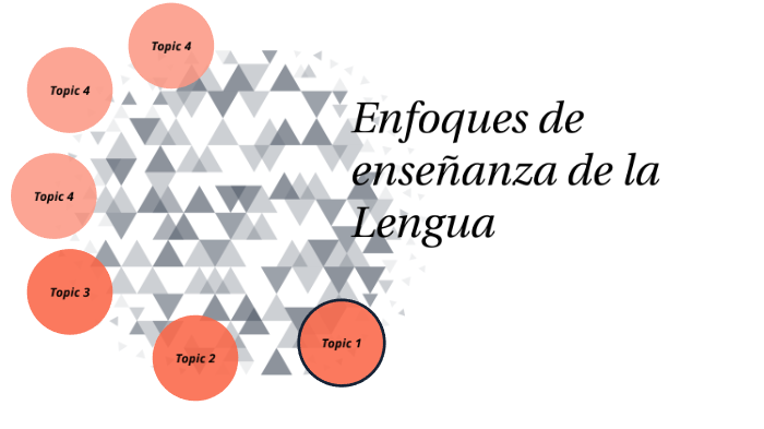 Enfoque Gramatical vs Enfoque Comunicativo Funcional by Eida Yulieth ...