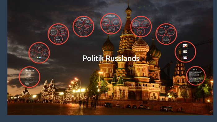 Politik Russlands by Lali Koch on Prezi