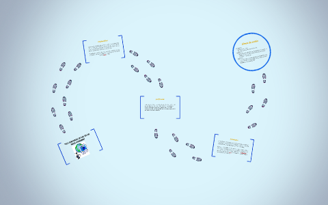"USO ADECUADO DE LAS TIC EN NIVEL PRIMARIA” by eli lemus