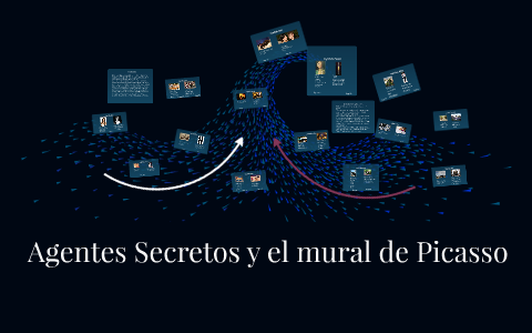 Agentes Secretos y el mural de Picasso by Jessica Miller on Prezi