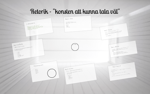 Retorik - Hålla tal by Annie Viiala on Prezi