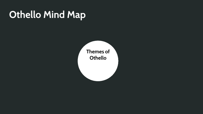 Othello Mind Map by stevie Orsini on Prezi