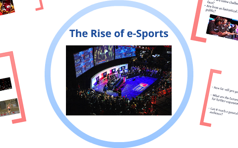 Capstone Pitch by Ethan Powers on Prezi