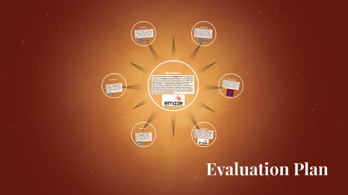 Evaluation by Joshua Ashlokyn on Prezi