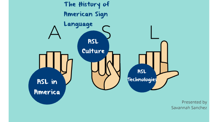 The History of ASL by Savannah Sanchez on Prezi