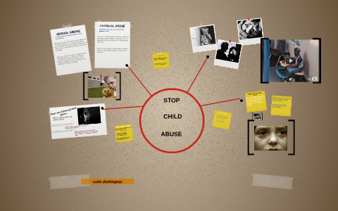 There are 4 types of child abuse.. by . . on Prezi