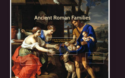 Ancient Roman Families by rudolf schutze valero on Prezi