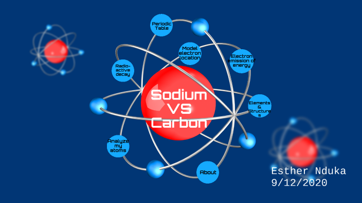 Element Profile Project by Esther Nduka on Prezi