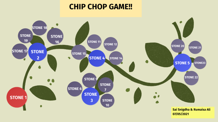 CHIP CHOP GAME by Sai Snigdha on Prezi