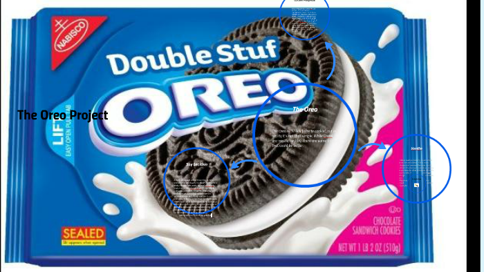 The Oreo Project by Brian Mitchell on Prezi