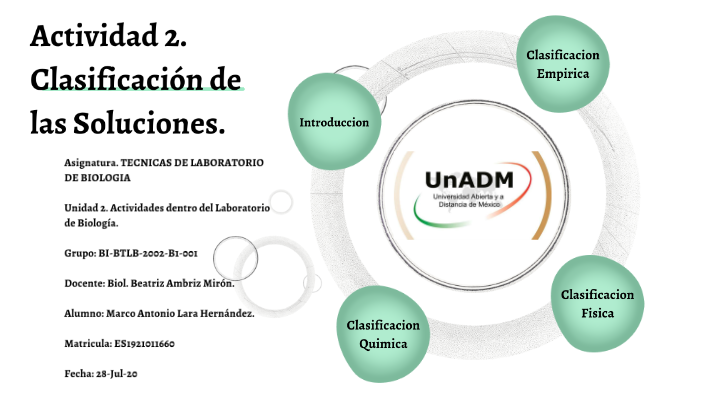Clasificacion de las Soluciones by Mark LrHd on Prezi