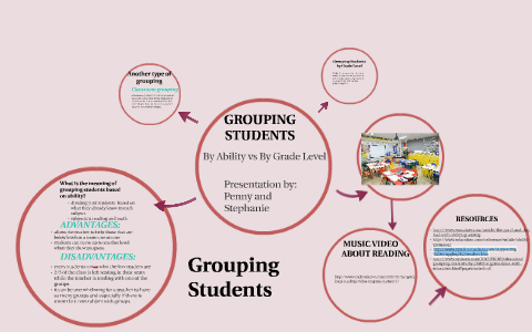 GROUPING STUDENTS by on Prezi