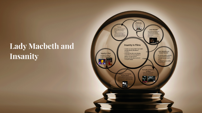 Lady Macbeth and Insanity by Hanan Dessuky on Prezi
