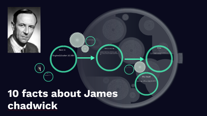 10 facts about John chadwick by Marcos Cadenas on Prezi