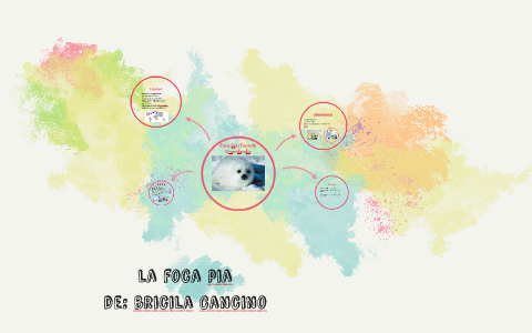 la foca pia by Anna Tawackoli on Prezi