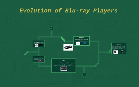 Evolution of Blu-ray Players by Josh Bolchalk on Prezi