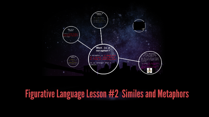 Figurative Language Lesson #2 Similes and Metaphors by Persephoni Moore ...