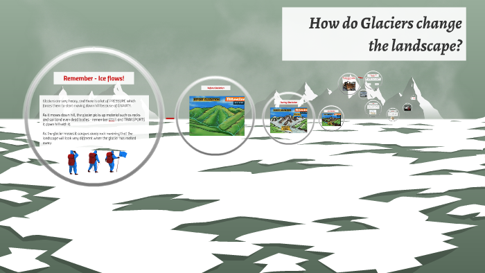 How do Glaciers change the landscape? by Chelsea Craven on Prezi