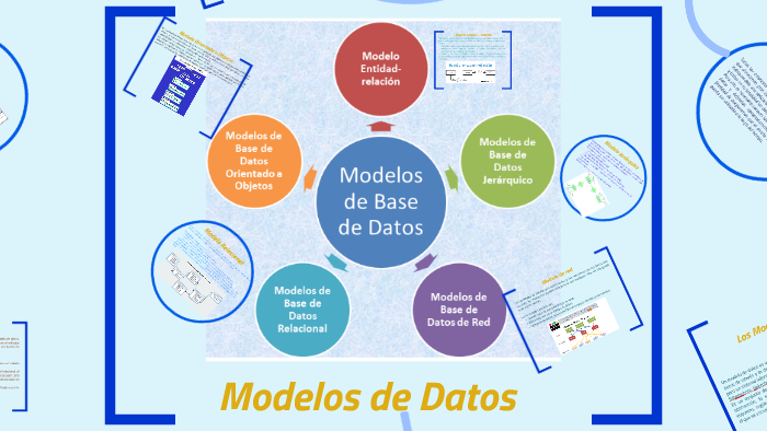 Modelos de Datos by Sendy Figueroa on Prezi