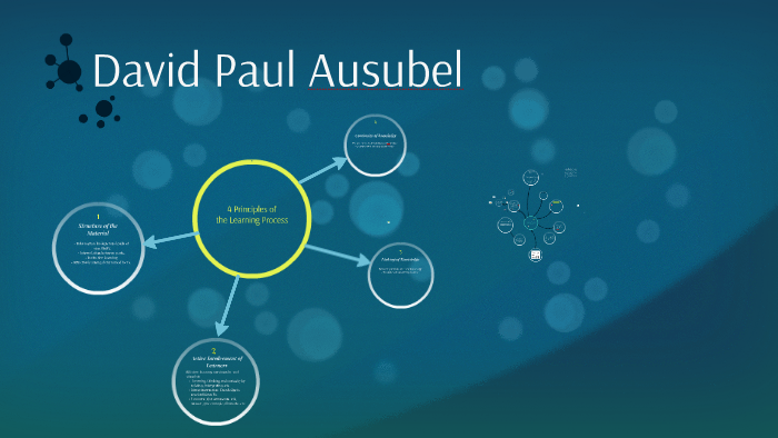 David Paul Ausubel by Marcee Vera on Prezi