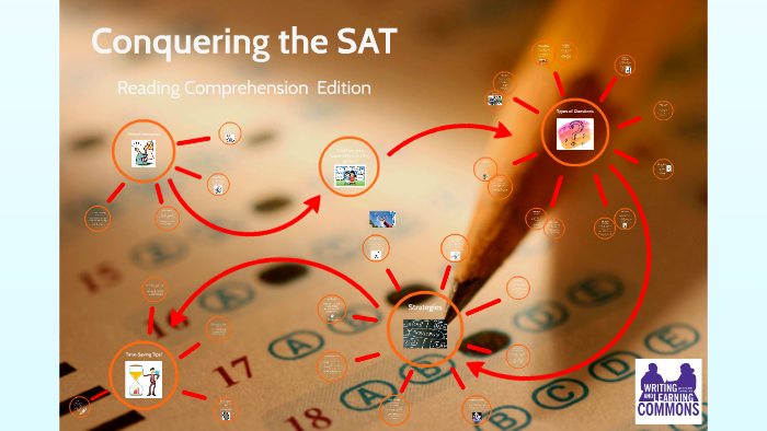 2 Reading Comprehension Conquering The SAT By Alaina Smith