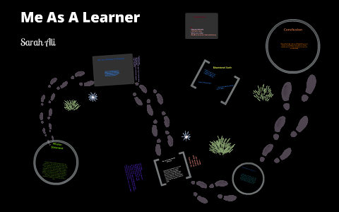Me As A Learner by Sarah Ali on Prezi